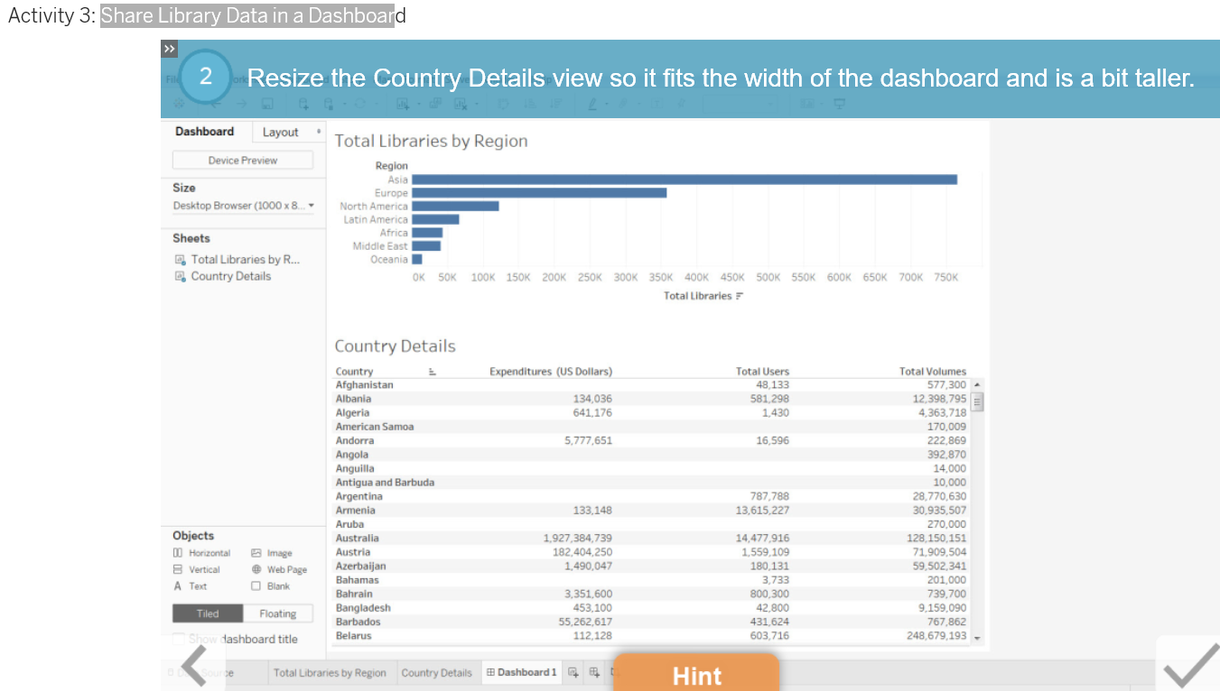 Introduction to Tableau Desktop | Data-Driven-Decision-Making